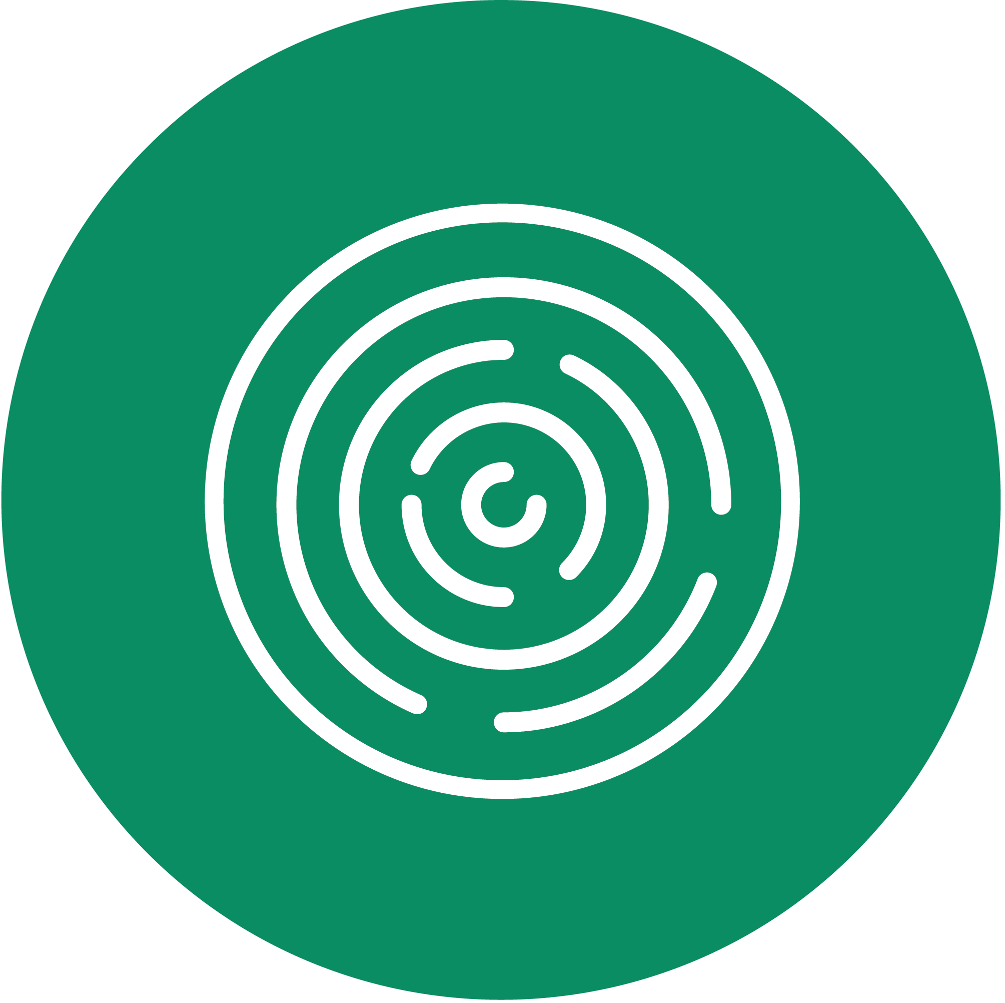 Core Values – SStraight Circles Foundation