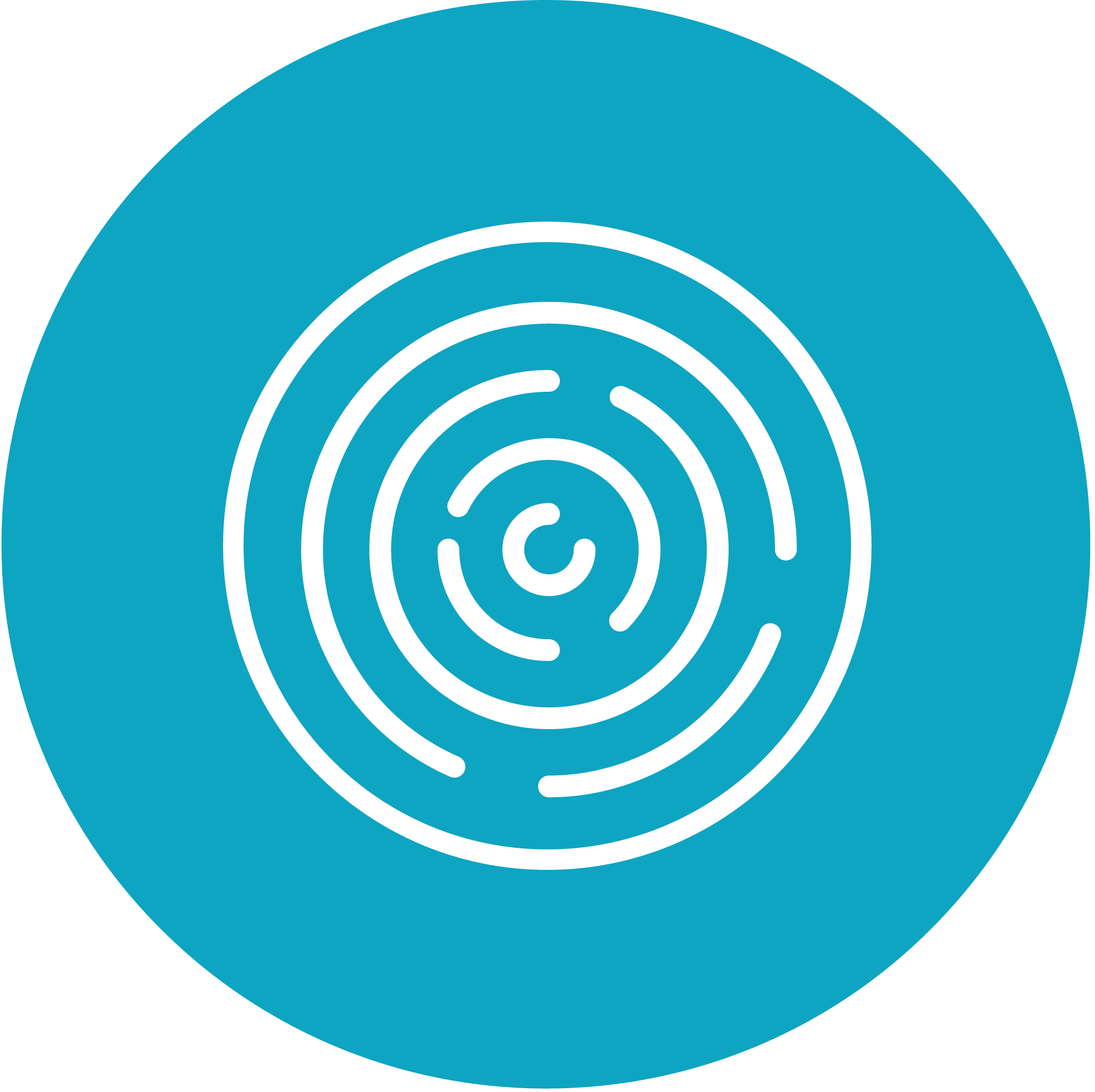 Our Core Values - SStraight Circles